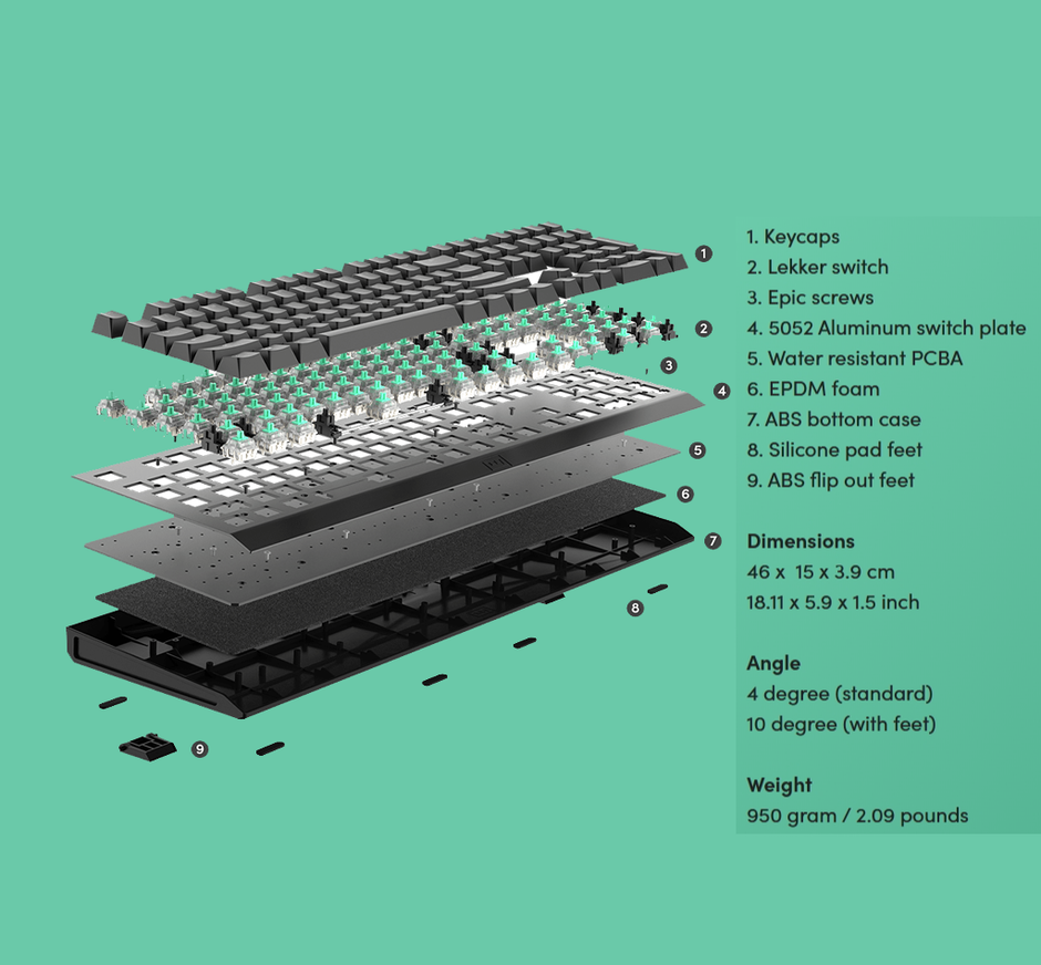 wooting – Rotoboxph