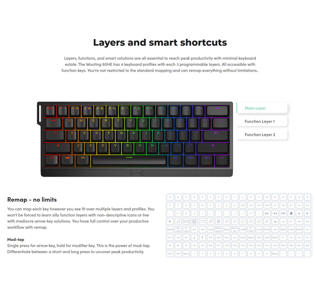 Wooting 60He+ keyboard – Rotoboxph
